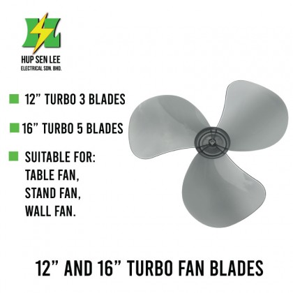 12" and 16" turbo fan blades