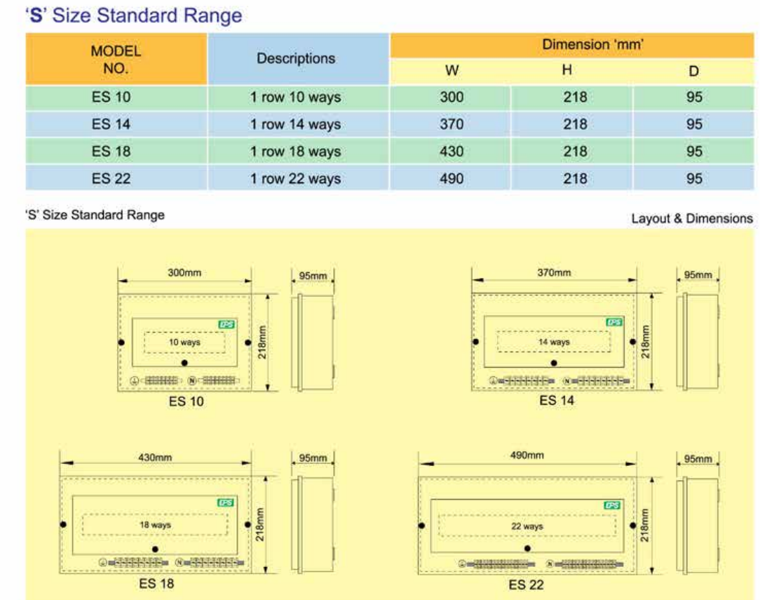 EPS METAL CLAD ENCLOSURE BOX / MCB BOX